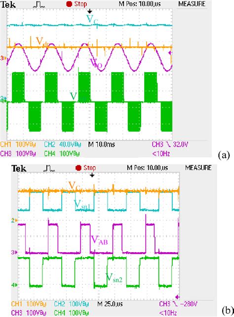 Figure 6 From A Pwm Control Strategy For Switched Boost Inverter Semantic Scholar