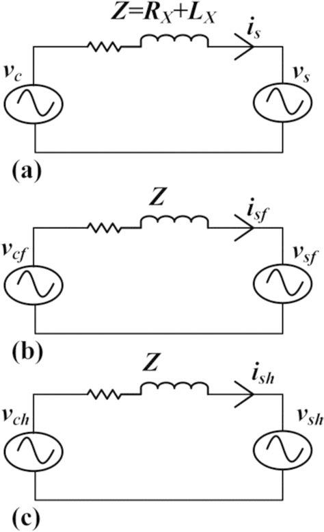Equivalent Circuit Of Grid‐tied Dg Unit Under Grid Voltage Distortion Download Scientific Diagram