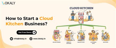 How To Start A Cloud Kitchen Your Guide