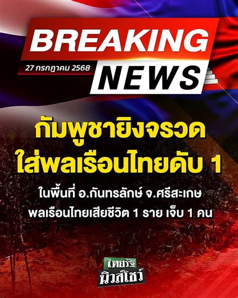 วันนี้ที่ปากน้ำโพ Added A New Photo วันนี้ที่ปากน้ำโพ