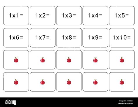 Multiplication And Division Table Of 1 Maths Card With An Example