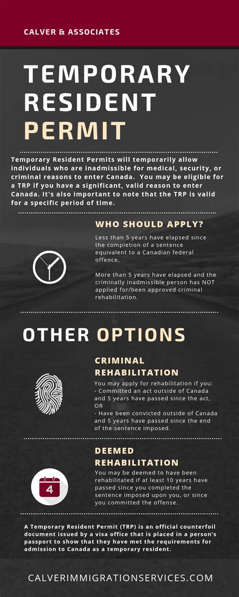 Who Should Apply For A Temporary Resident Permit