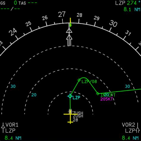 Lzp Vor Location Mismatch With Naip General Non Msfs Data Navigraph