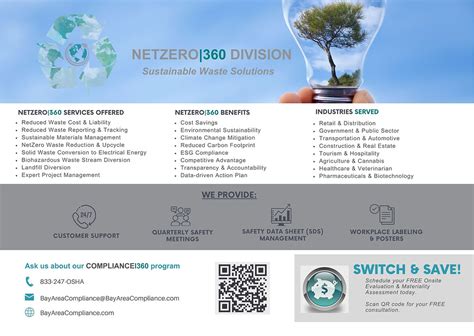 How To Navigating Safety Compliance With Netzero 360 Free Waste