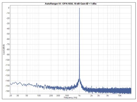Interfacing Connection Selection Box Diy Qa401 Quantasylum Forum