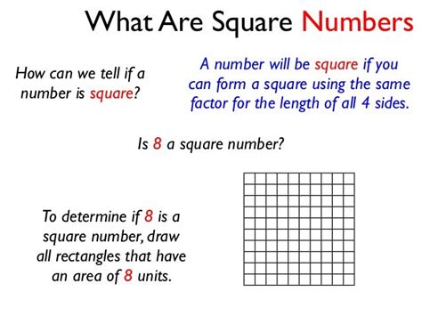 Understanding Square Numbers Lesson 1
