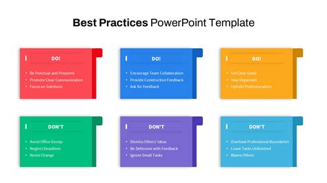 Best Practices Powerpoint Template Slidebazaar