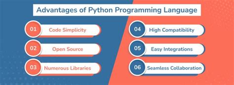 swift vs python picking the best programming language