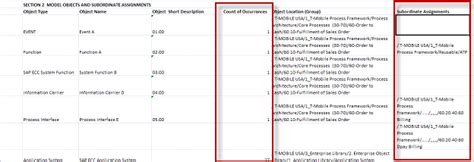 Custom Report Scripting Help Needed Aris Bpm Community