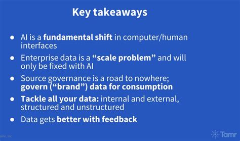 Cdoiq Program On Linkedin Cdoiq Datamanagement Ai Dataquality Datastrategy Cdo Cdoiq2024