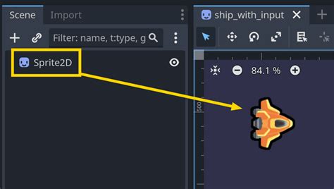 Node Glossary Gdquest