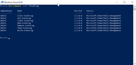 18 Most Useful Powershell Commands For Windows Admins Itechguides