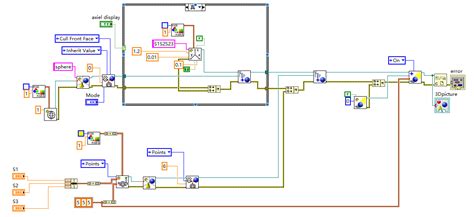 solved run the subvi alone successfully but run the main program call