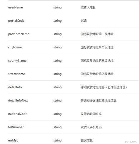微信小程序导入微信地址微信地址导入 Csdn博客