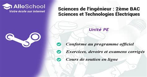 Cours Dalgorithme Alloschool