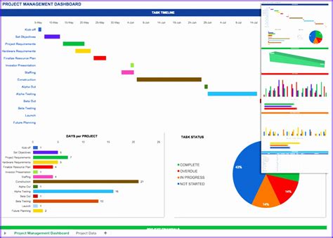 8 Free Project Management Templates Excel 2007 Excel Templates Excel Templates