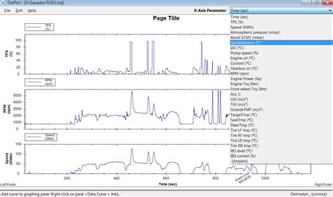 Datplot 2 Squadra Tuning