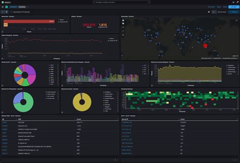 T Pot All In One Multi Honeypot Platform Joshua N Haupt