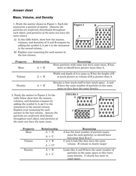Chemistry Density Worksheet Answer Key