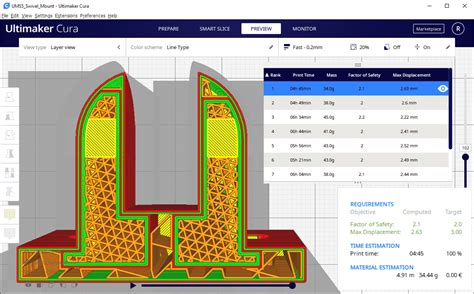 Smart Slice Par Teton Simulation Tech Alsace
