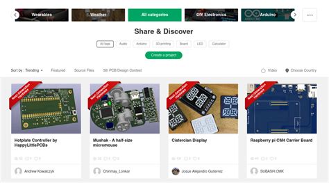 Pcbway A Community Focused Pcb Manufacturer Sponsored Cnx Software