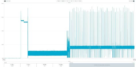 Nrf52832 Power Consumption Mbed Os Arm Mbed Os Support Forum