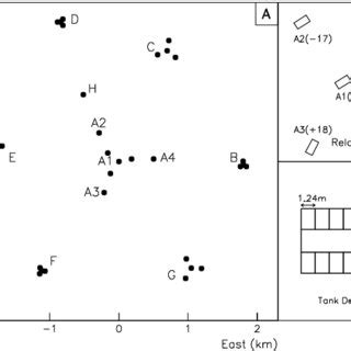 Layout Of The HP Array A The Whole Array B The Orientations Of The Download Scientific