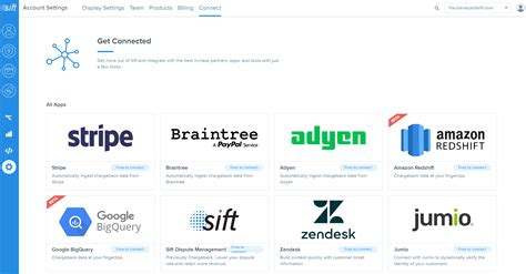 Sift Software Reviews Demo And Pricing 2024