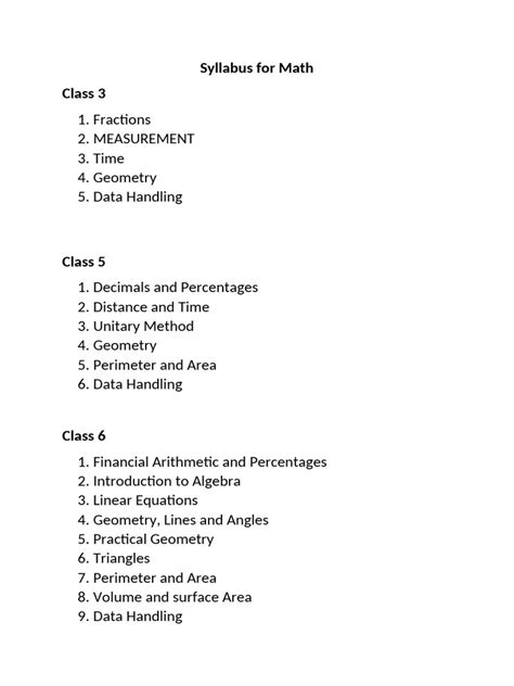 Comprehensive Math Syllabus Overview Pdf Teaching Methods And Materials