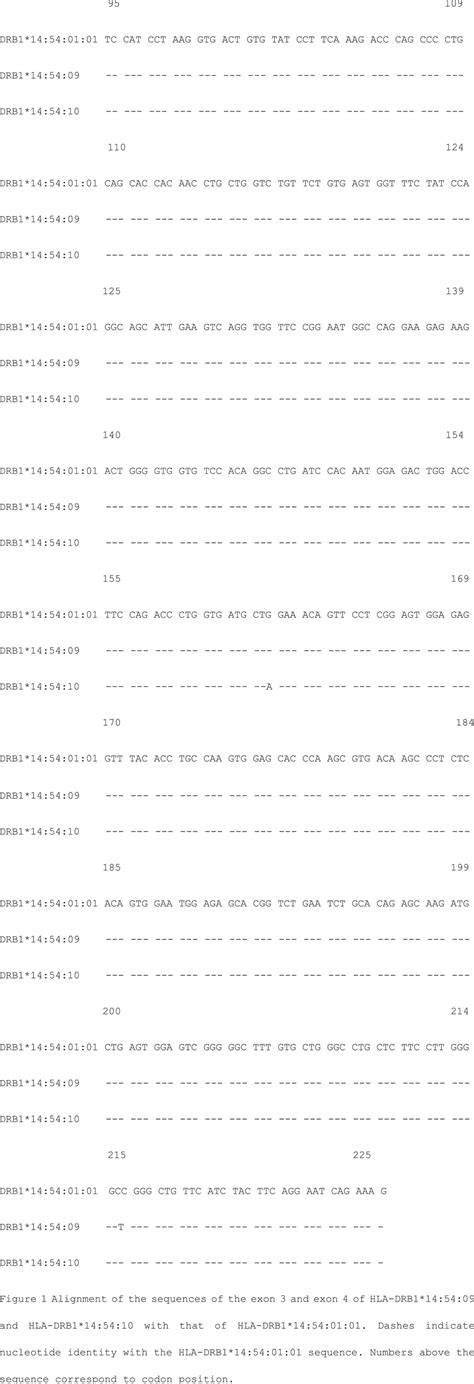 Alignment Of The Sequences Of The Exon 3 And Exon 4 Of Download Scientific Diagram