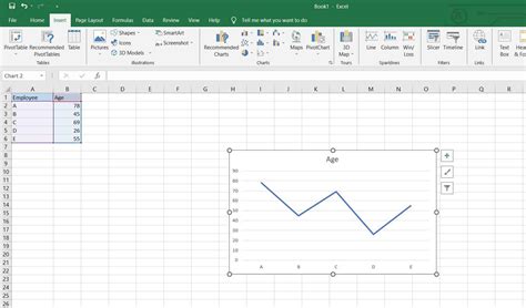 Creating Bar And Line Chart In Excel A Comprehensive Guide
