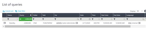 The Batch Server Is Stopped But Its Running Version 11 Patch 14 General Discussion
