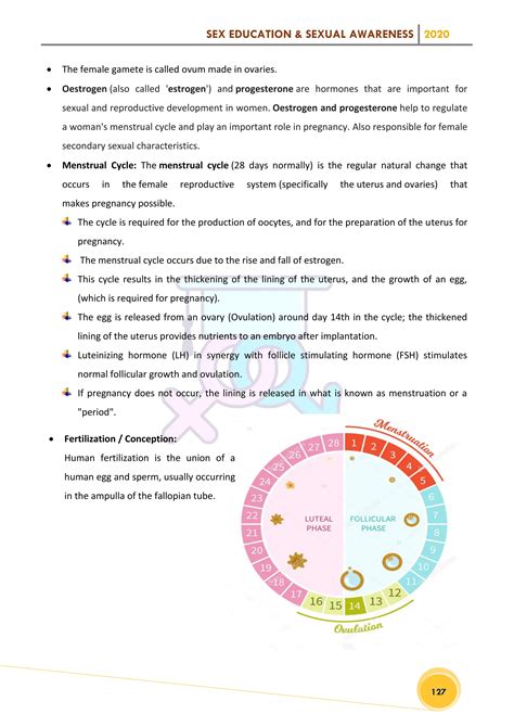 An Information Guide Sheet Sex Education Sexual Awareness Pdf Sexual Conditions Sexual Health