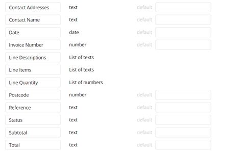 need help with separating list items into separate cells without