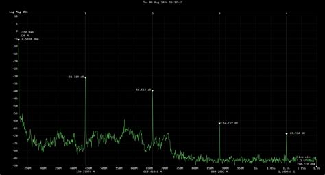 Home TIDRADIO TD H VHF UHF HT Review WorldwideDX Radio Forum