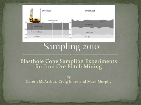 100510 mpm blasthole sampling experiments pptx geology science