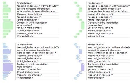 User Interface How Can A Code Editor Effectively Hint At Code Nesting