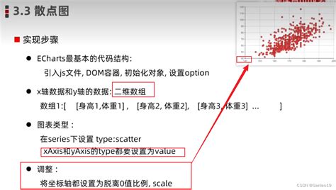 echarts 直角坐标图的使用 echarts 坐标图 csdn博客