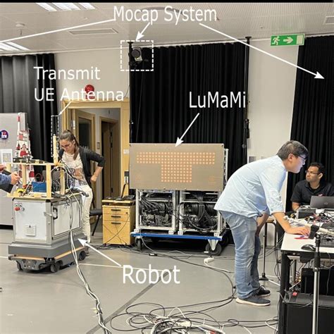 Components In The Indoor Measurement Campaign Download Scientific Diagram