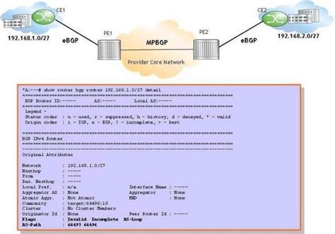 on which router is this command executed exam4training