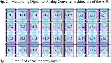 Figure 1 From Layout Design Of Metal Insulator Metal Capacitor Array