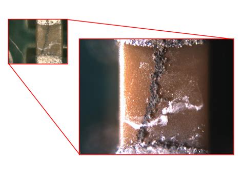 Semiconductor Reliability Avsi