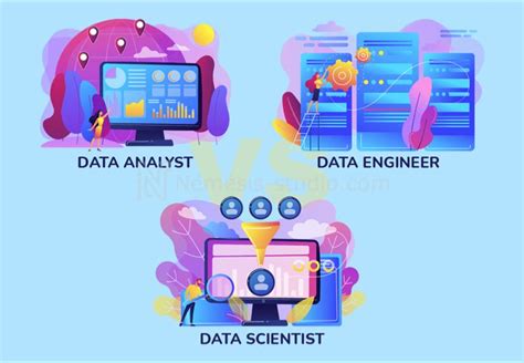 dataengineering dataanalysis datasciences sql server python