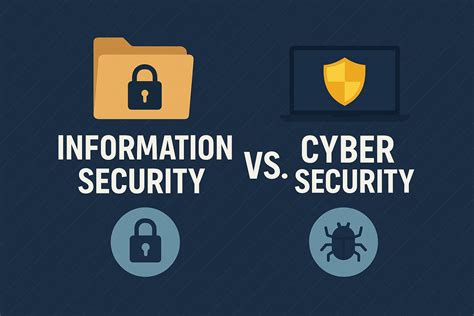 Information Security Vs Cyber Security Cyber Snowden