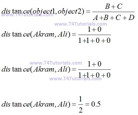 Distance Measure For Symmetric Binary Variables T Tutorials