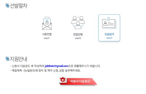 취업준비생을 위한 반도체 공정장비 및 제어시스템 개발 전문가 양성과정 공모전 대외활동 링커리어