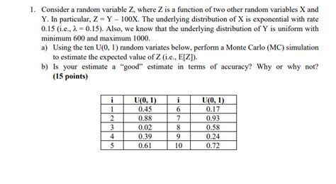 Consider A Random Variable Z Where Z Is A Chegg
