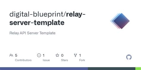 github digital blueprint relay server template relay api server template