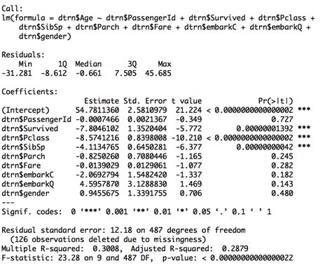 overfitting and variable selection edward s misy 262 blog