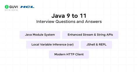 Top 50 Java 9 To Java 17 Interview Questions And Answers